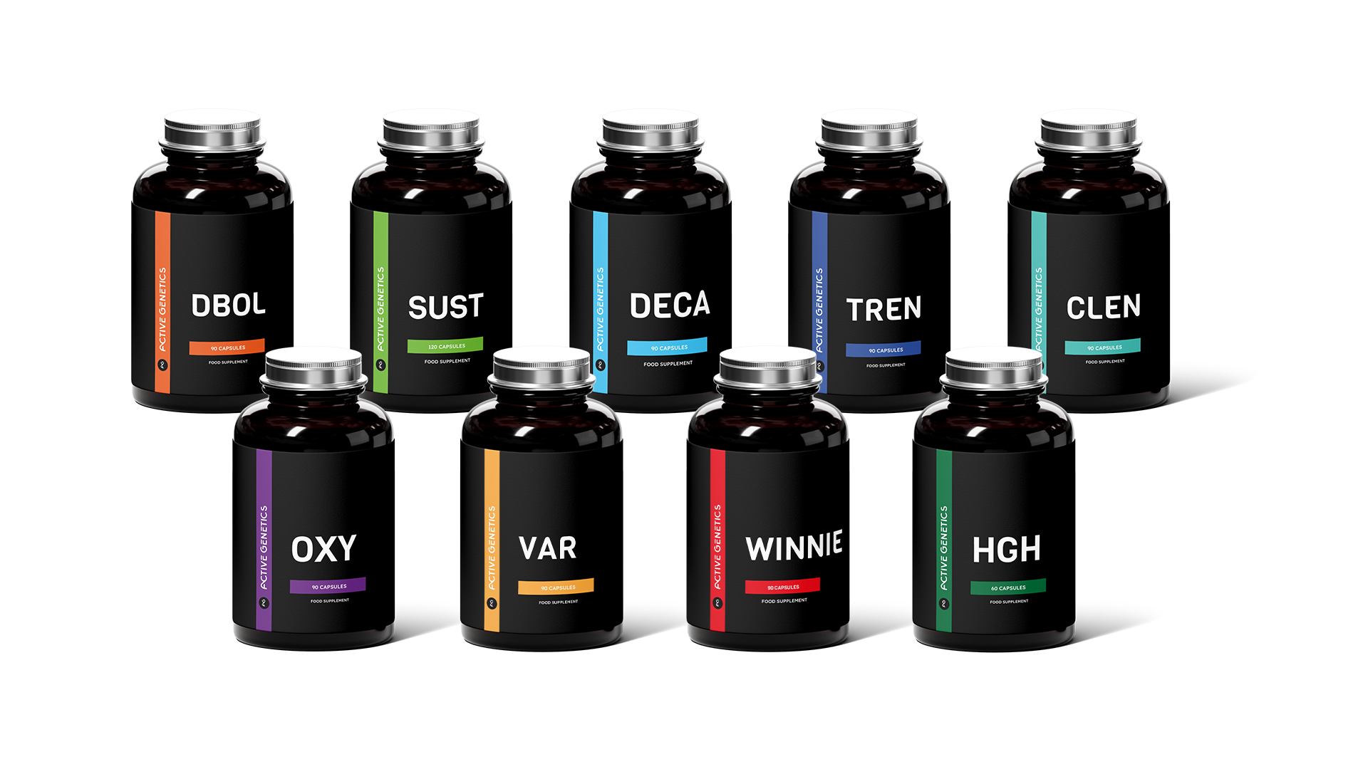 Bundles - Active Genetics