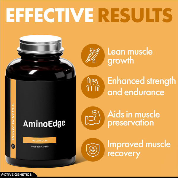 AminoEdge – Active Genetics